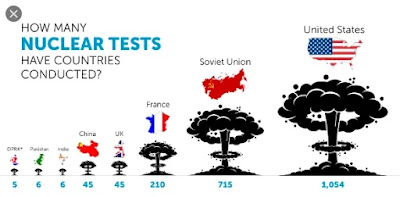 U.S conducting First Nuclear test in decades