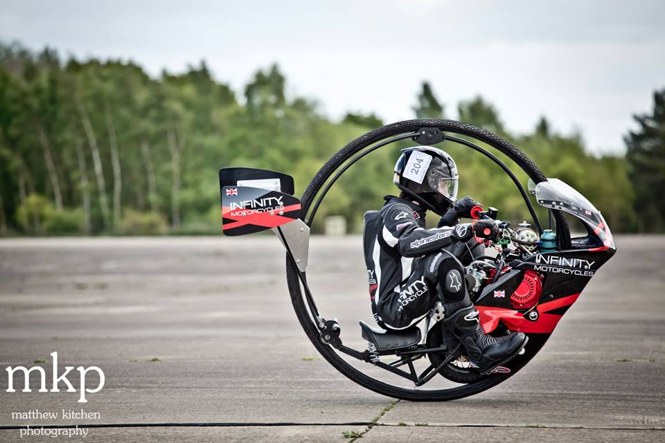 British Monowheel Association