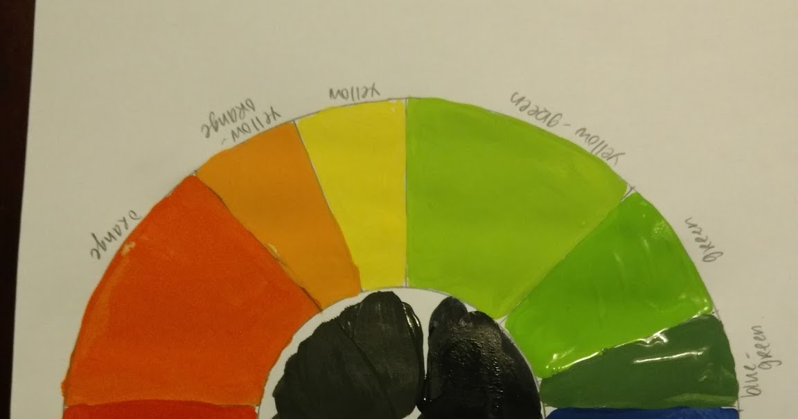 Learning Through Art: Value Scale and Color Wheel