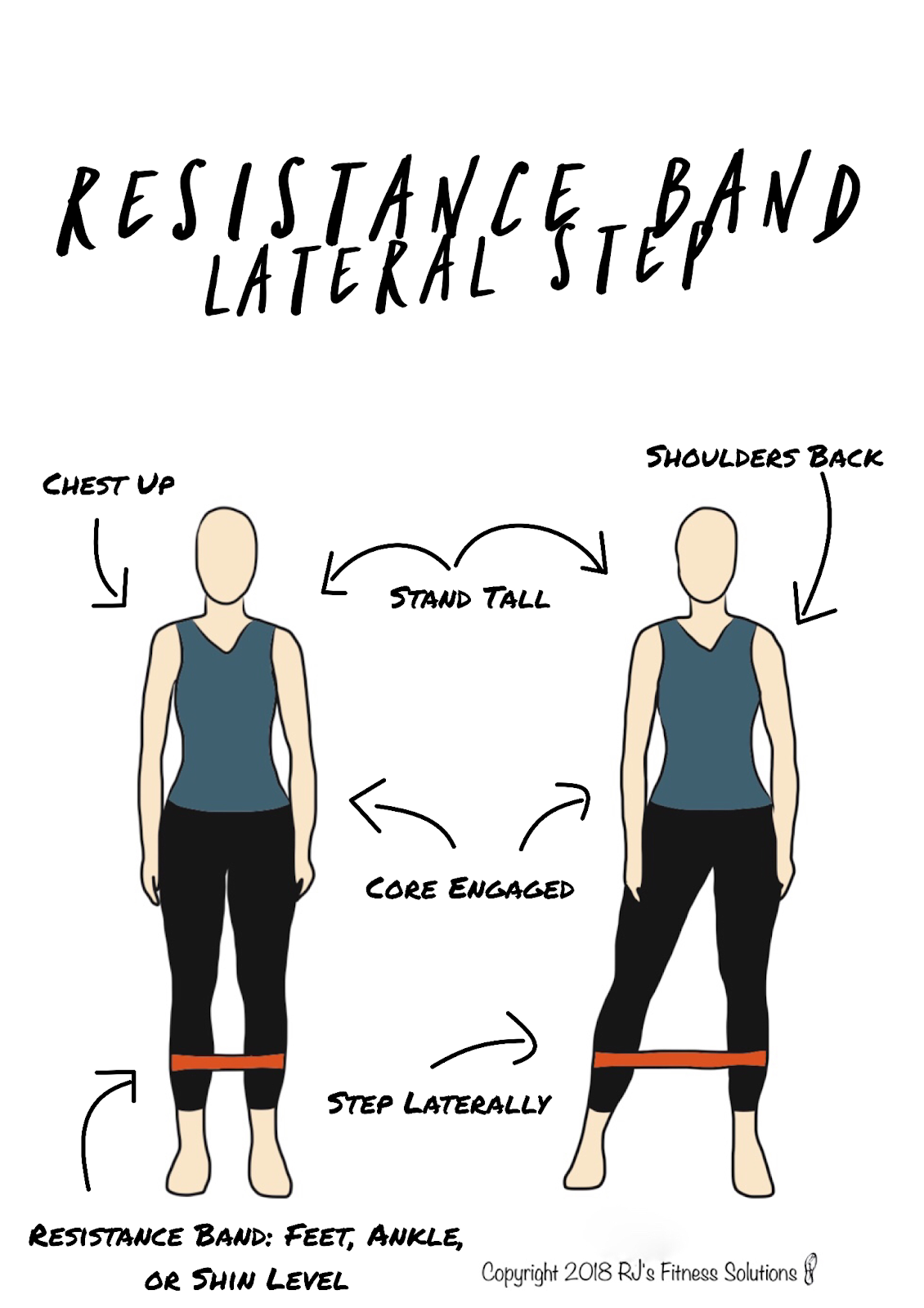 Sole Shaping: Resistance Band Lateral Step Cues