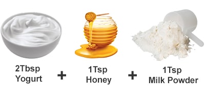 Homemade Winter Face Packs for Smooth and Glowing skin