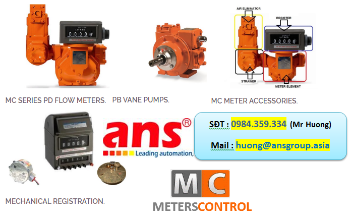 Đại lý BALLUFF Việt Nam: MC Series Flow Meters MC507 MC515 MC515 MC525 ...