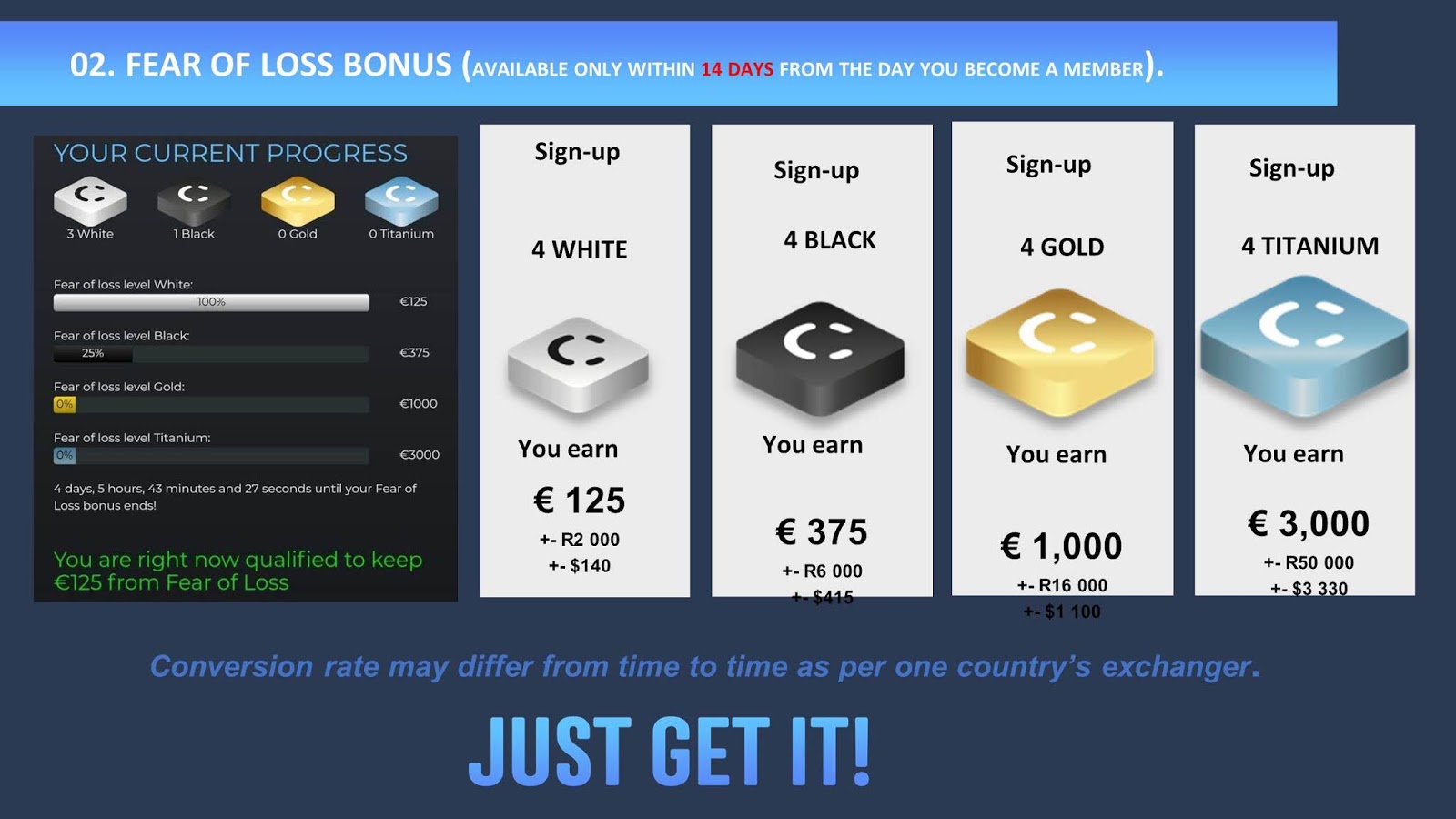 Join Crowd1 and start earning