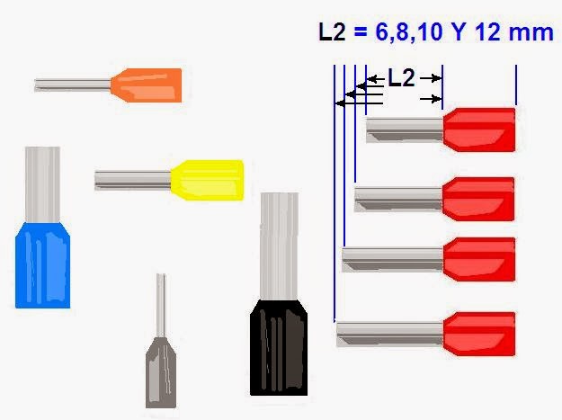 coparoman: Terminal de punta para cables de control eléctrico