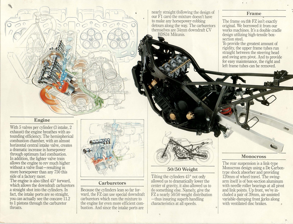Racing Cafè: Vintage Brochures: Yamaha FZ 750 1986 (Usa)