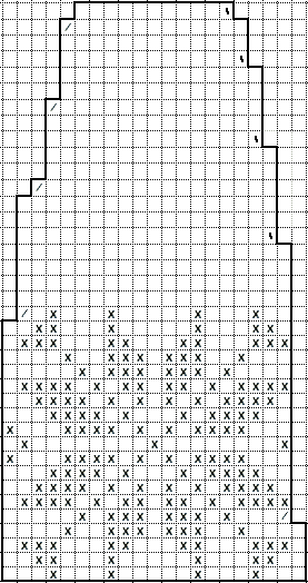 Frog Land: Killing Sweater translation