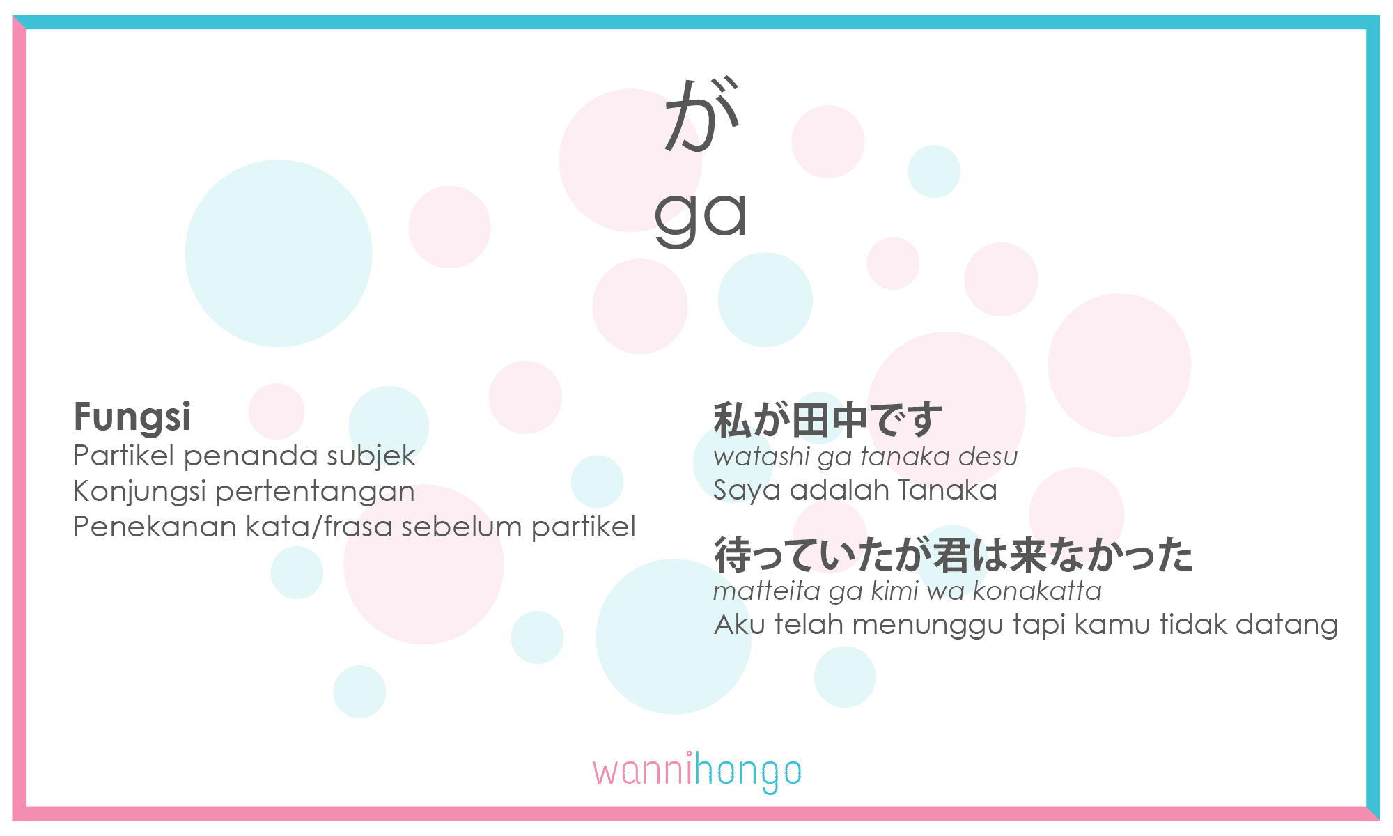 Partikel が (ga), Arti, Fungsi, dan Contoh Kalimat - Tata Bahasa Jepang ...