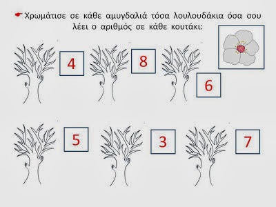 Νηπιαγωγός απο τα Πέντε: ΑΝΘΙΣΜΕΝΗ ΑΜΥΓΔΑΛΙΑ...