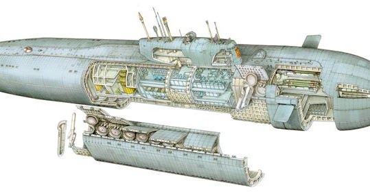 SI VIS PACEM, PARA BELLUM: La classe di SSGN "Oscar I/II", la tragedia ...