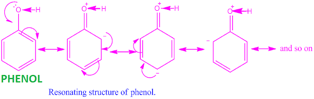 Why phenol or benzenol is acidic and Why carboxylic acid is more acidic ...