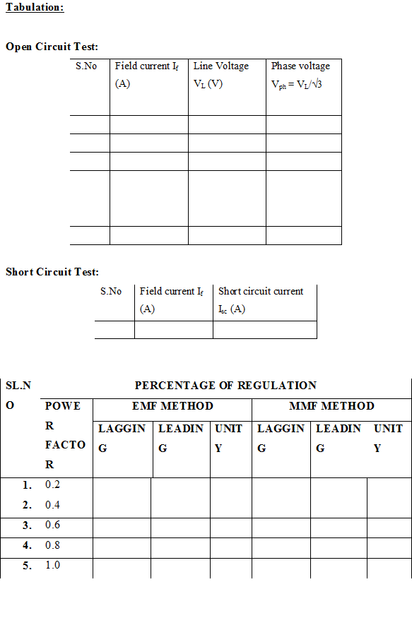 A "MEDIA TO GET" ALL DATAS IN ELECTRICAL SCIENCE...!!: REGULATION OF ...