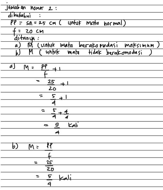 Alat-Alat optik : Pengertian, Rumus dan contoh Soal Penyelesaian ...