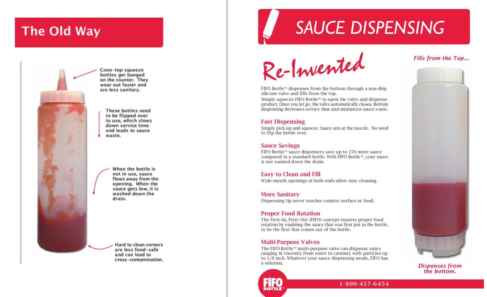 Aggarwal Distributors: Fifo bottle and Portion Pal