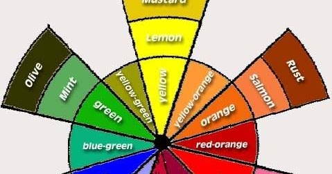 Opposite Color Of Brown | Tropical Design