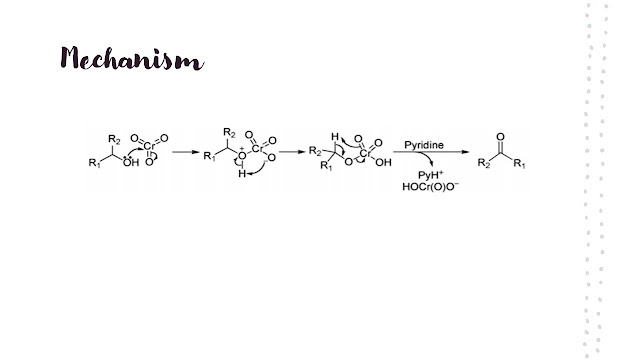 Named Organic Chemical Reaction-Lecture-5 (Sarett oxidation)