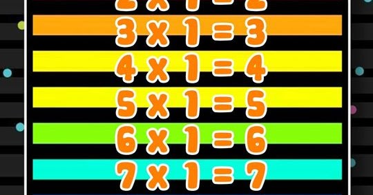 Poster sifir 1 hingga 12 bergambar