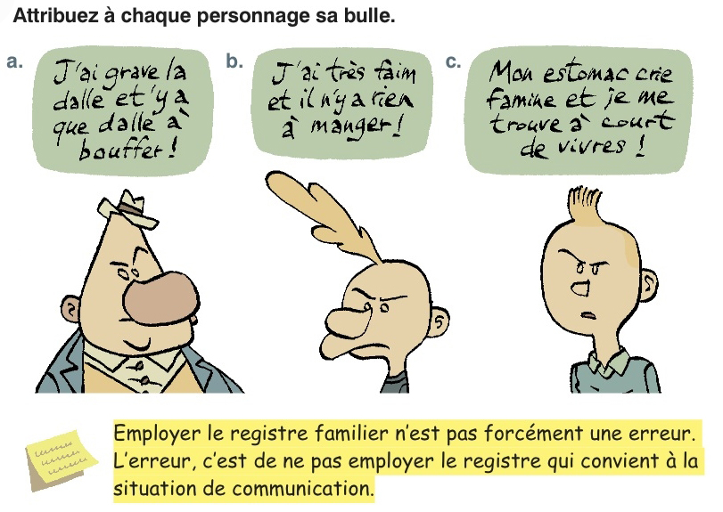 IlétaitunefoislaFrance: Registres de langue et langage familier