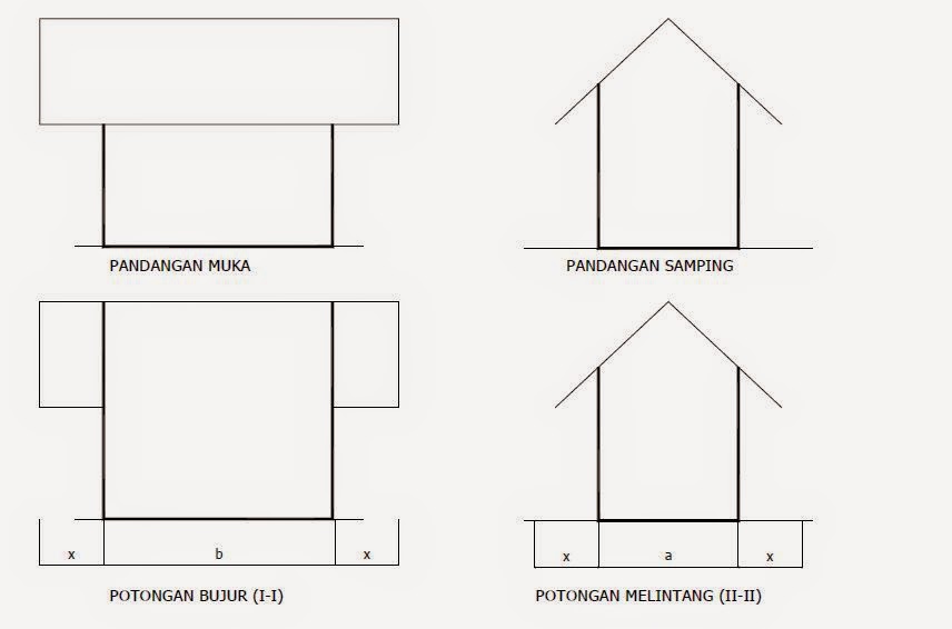 My BLOG: KONSTRUKSI ATAP