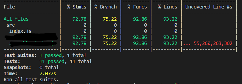 Writing Unit Tests For React Component Using Jest And Enzyme Coding Defined 8845