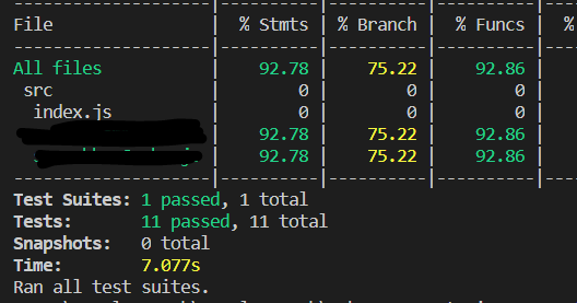 Writing Unit Tests for React Component using Jest and Enzyme - Coding ... Writing Unit Tests for React Component using Jest and Enzyme - Coding ...