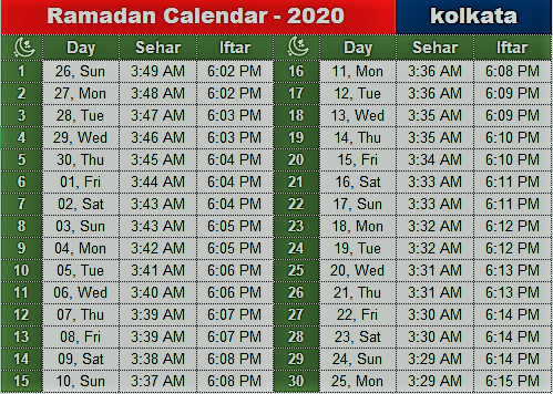 Ramadan Time Table for Kolkata