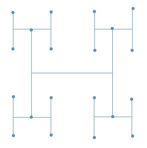 VLSI Expertise: CLOCK TREE ROUTING ALGORITHMS
