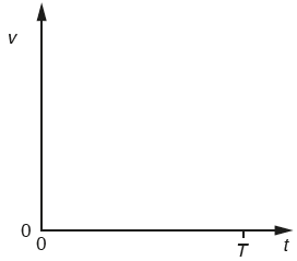 A cannon fires a shell vertically upwards. The shell leaves the cannon ...