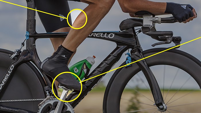 La Musculation Pour le Vélo