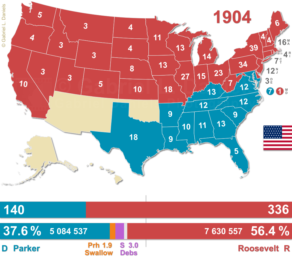 Gabriel Daniels Photography: Vectoring: US presidential election maps