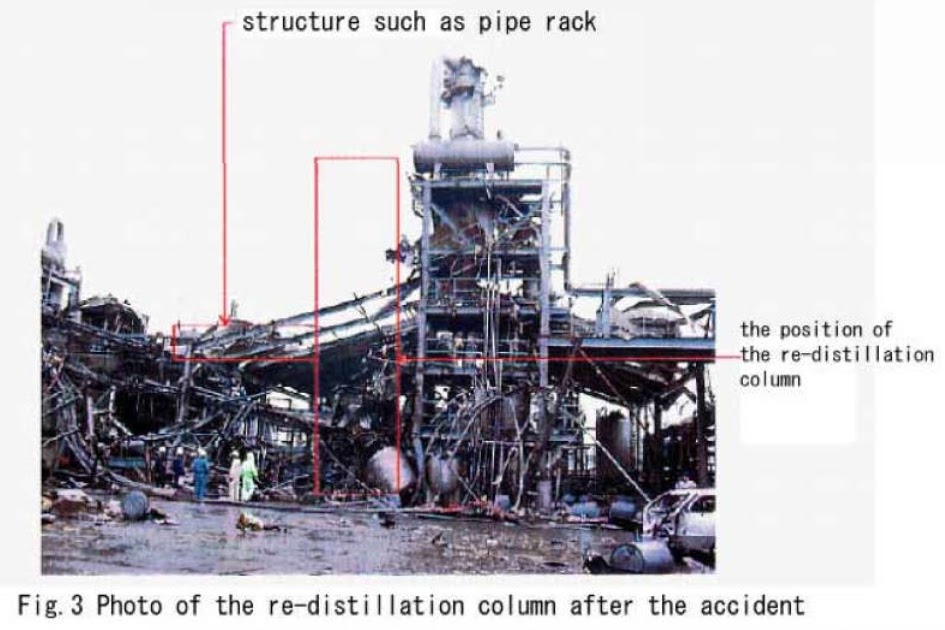 MO Memoir : Memoirs of Metal Oxide Catalyst Research Group ...