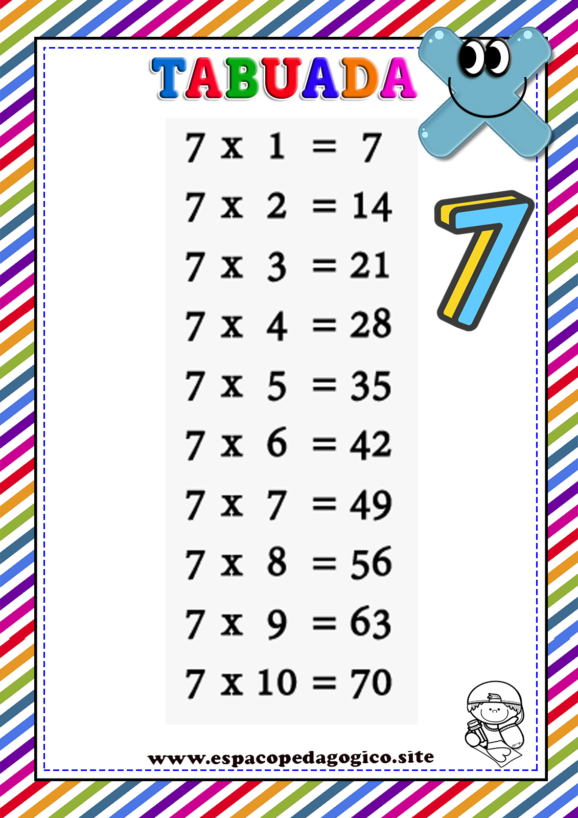 Tabuada De Multiplicação Pdf - FDPLEARN