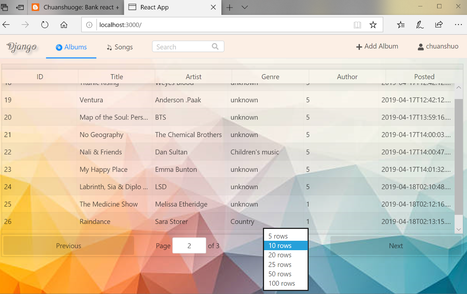 Chuanshuoge: django 43 react-table