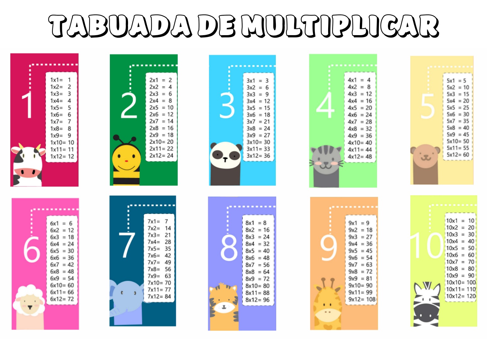 Blog Educação e Transformação: 👍Tabuada de Multiplicar