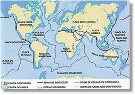 Professor Thiago Alves/Geografia: Zona de Subducção