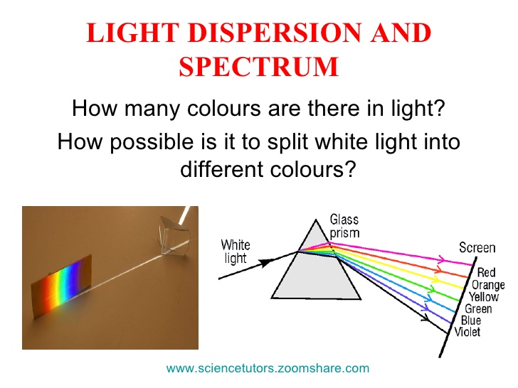 Characteristics of LIGHT