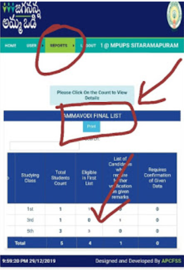 About Ammavadi HM Login edit options. - APEdu