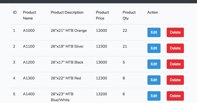 Charles's Notes for Code: A Simple Laravel CRUD App