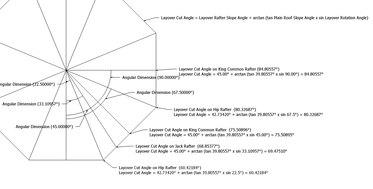 Roof Framing Geometry: Octagon Roof Framing Layover Valley