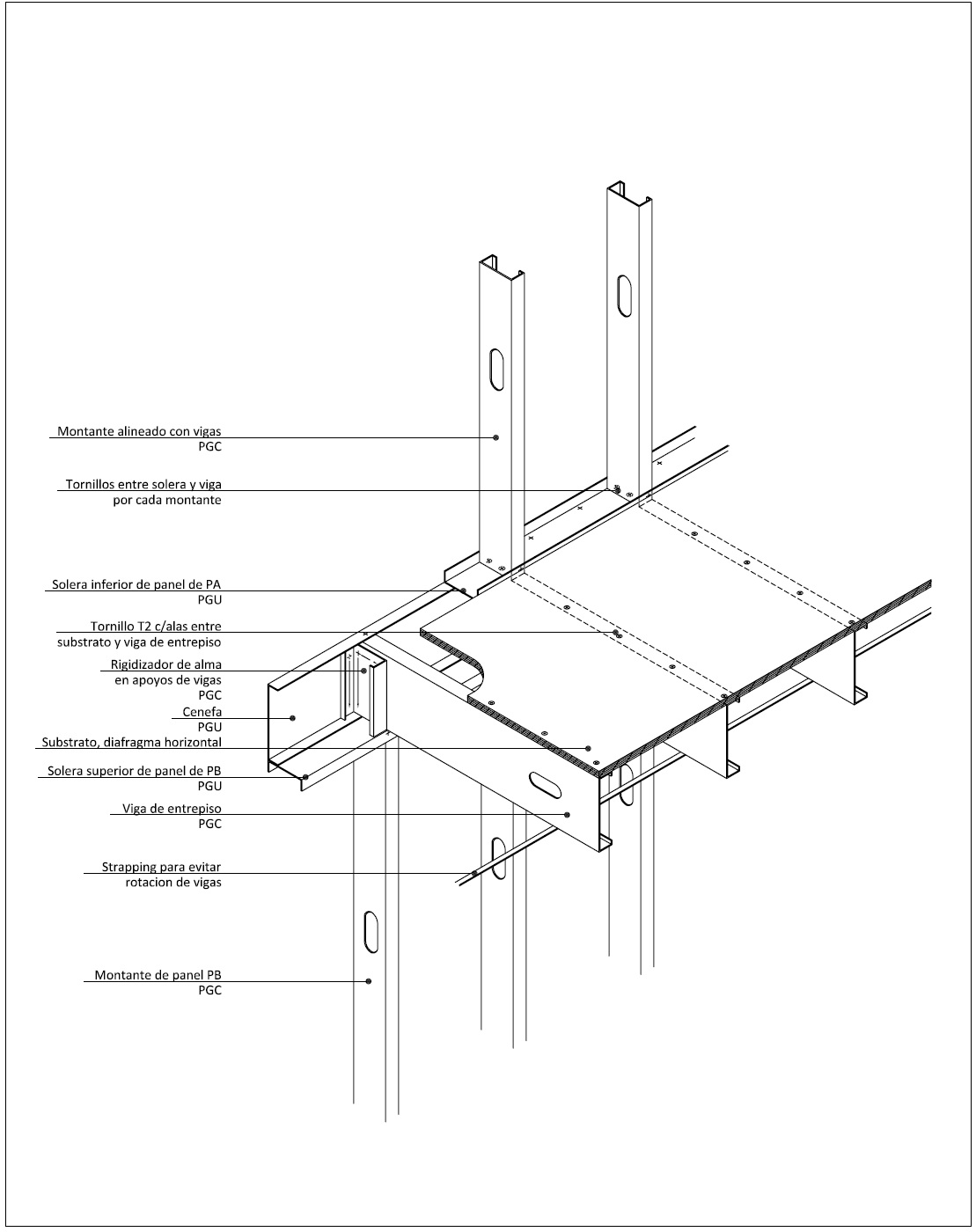 Detalles constructivos CAD: Detalles constructivos SteelFrame Detalles constructivos CAD: Detalles constructivos SteelFrame
