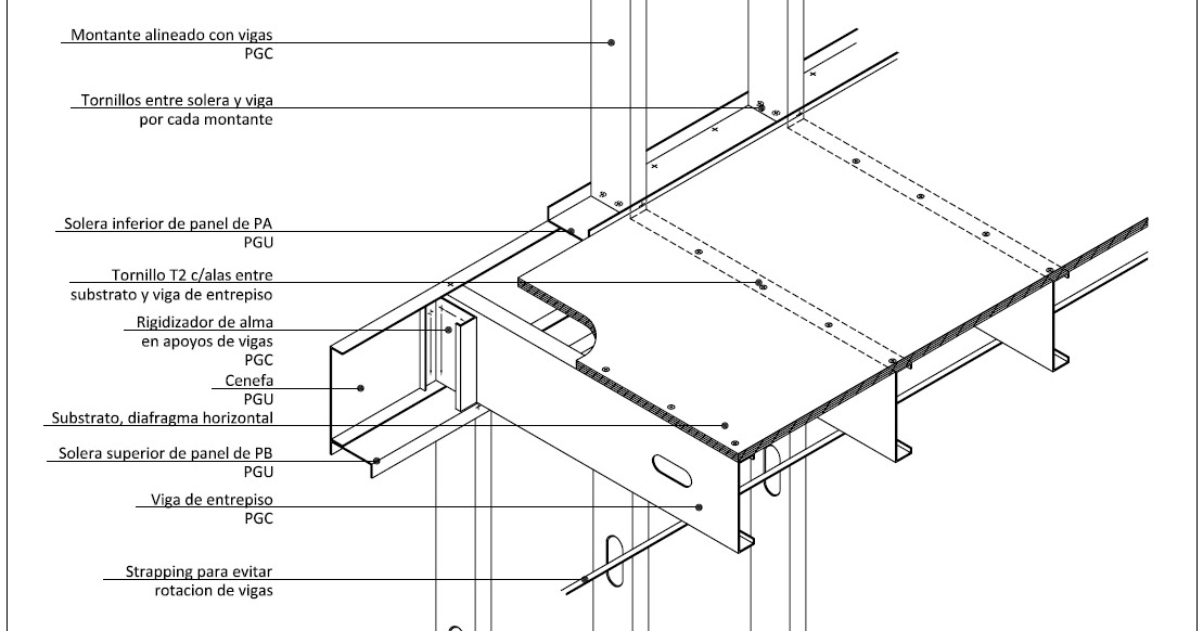 Detalles constructivos CAD: Detalles constructivos SteelFrame