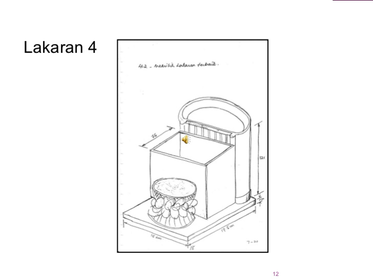 30 Ide Populer Lakaran Rak Serbaguna