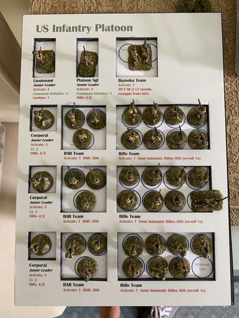 The Tactical Painter: Bloody Bucket Campaign Turns 4 & 5