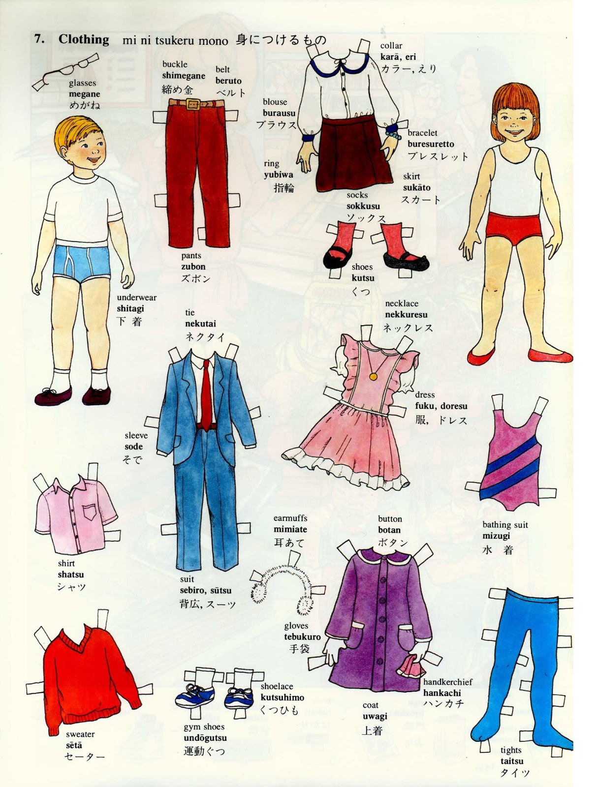 7 clothing - Japanese For Beginners