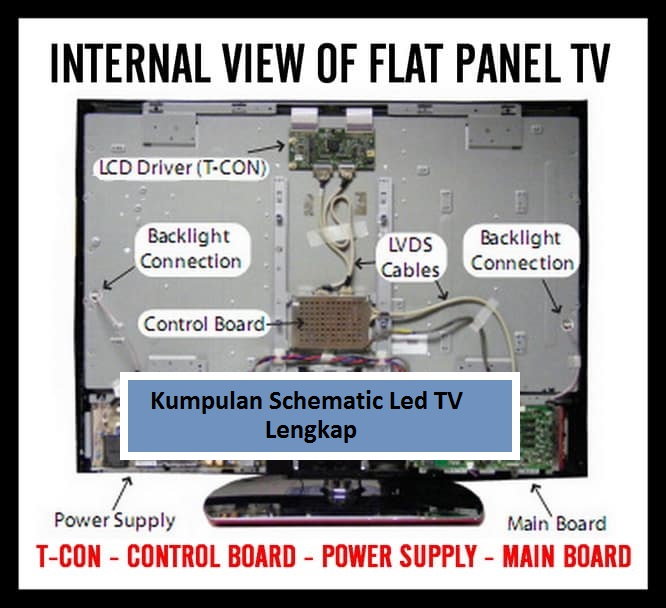 Kumpulan Schematic LED TV Berbagai Type - TeknisiKediri.com