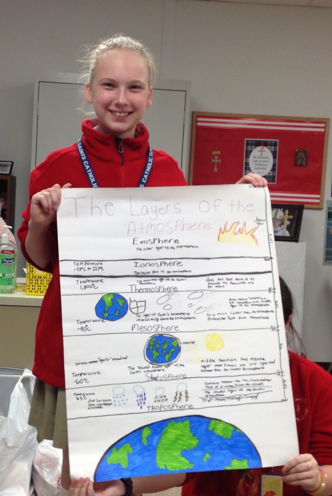 6.3 Earth Science: Our 'Layers of the Atmosphere' Posters are ...