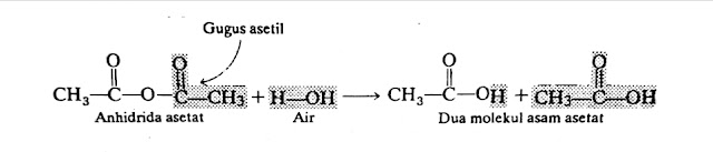 Mengenal Gugus Fungsi Anhidrida