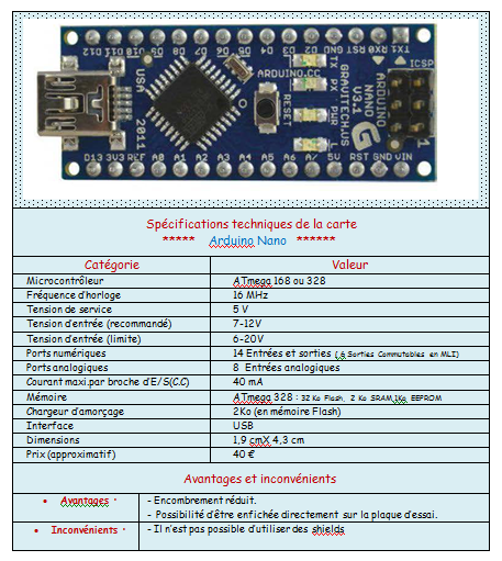 Cartes Arduino : Caractéristiques, avantages et inconvénients…