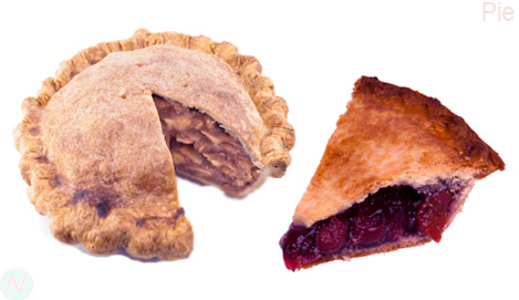 Foods Names Meaning & Picture | Food Vocabulary | Necessary Vocabulary ...