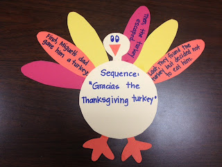 First Grade with a TwiSt: Thanksgiving unit
