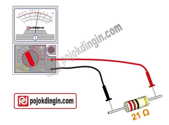 Fungsi, Jenis, Bagian dan Cara menggunakan AVO meter - pojokdingin.com